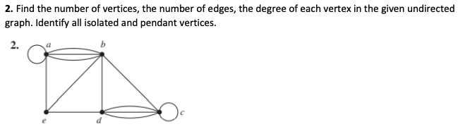 Solved 2. Find the number of vertices, the number of edges, | Chegg.com
