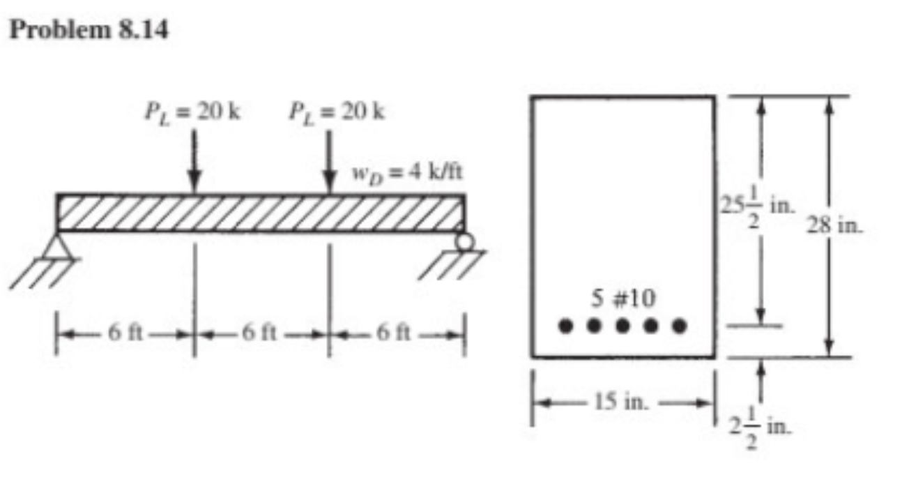 Solved For the beam and load given, determine stirrup | Chegg.com