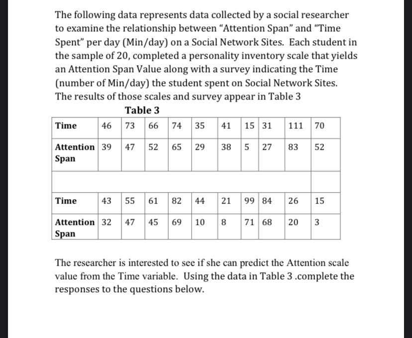 Solved The following data represents data collected by a | Chegg.com