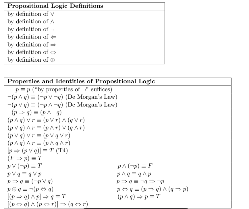 Solved Combinatorics (Counting) since the distinct pairs of | Chegg.com Solved Combinatorics (Counting) since the distinct pairs of | Chegg.com