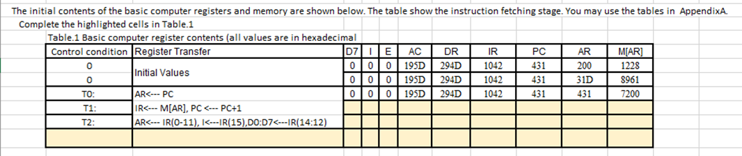 Solved The initial contents of the basic computer registers | Chegg.com