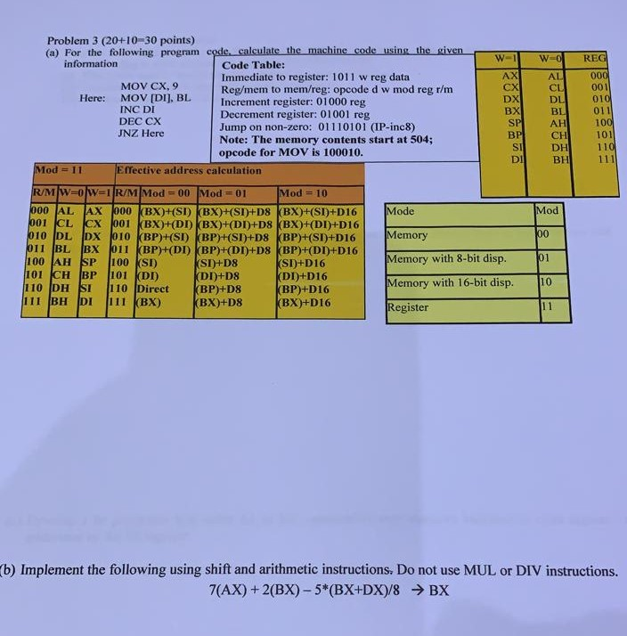 Solve the following question of all parts showing | Chegg.com