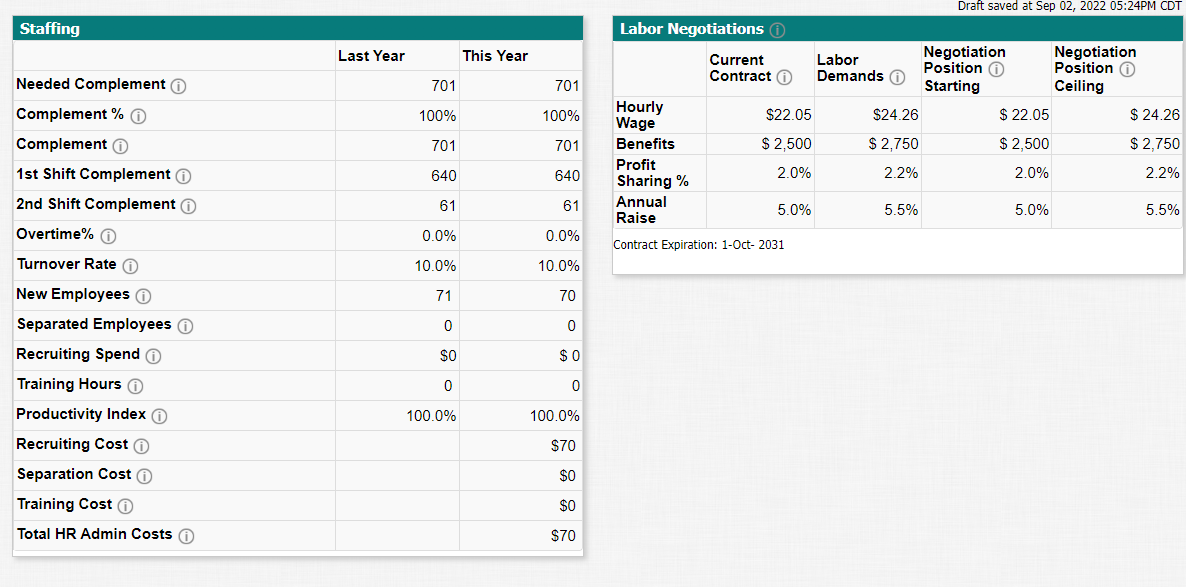CAPSIM ROUND 2 What if you are not sure about the | Chegg.com