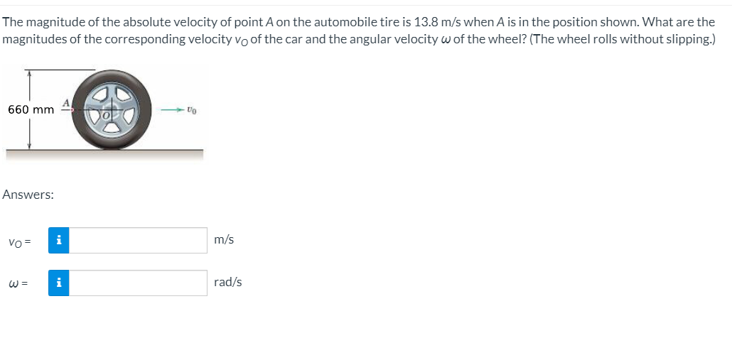 Solved The magnitude of the absolute velocity of point A on | Chegg.com