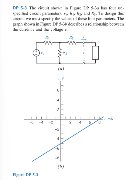 Solved DP 5-3 The circuit shown in Figure DP 5−3a has four | Chegg.com