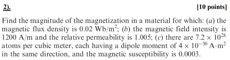 Find the magnitude of the magnetization in a material | Chegg.com