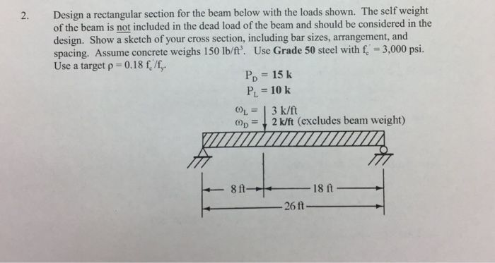 Solved 2. Design a rectangular section for the beam below | Chegg.com