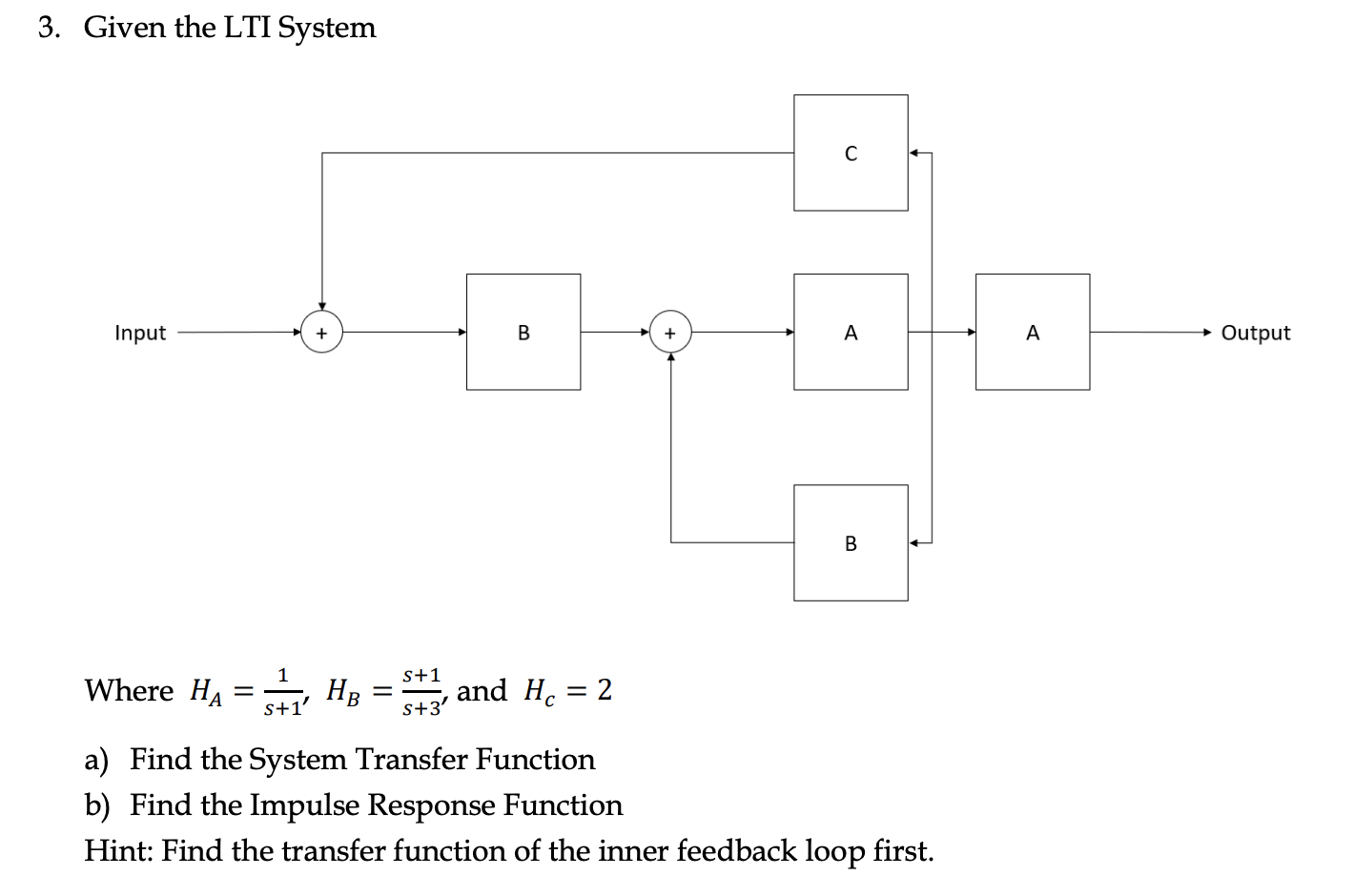 Solved 3. Given the LTI System с Input + A A Output B Where | Chegg.com