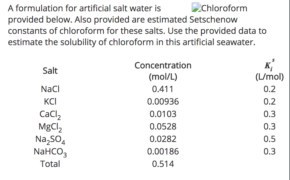 Mole fraction Setschenow constants, Ks in seawater Ks | Chegg.com