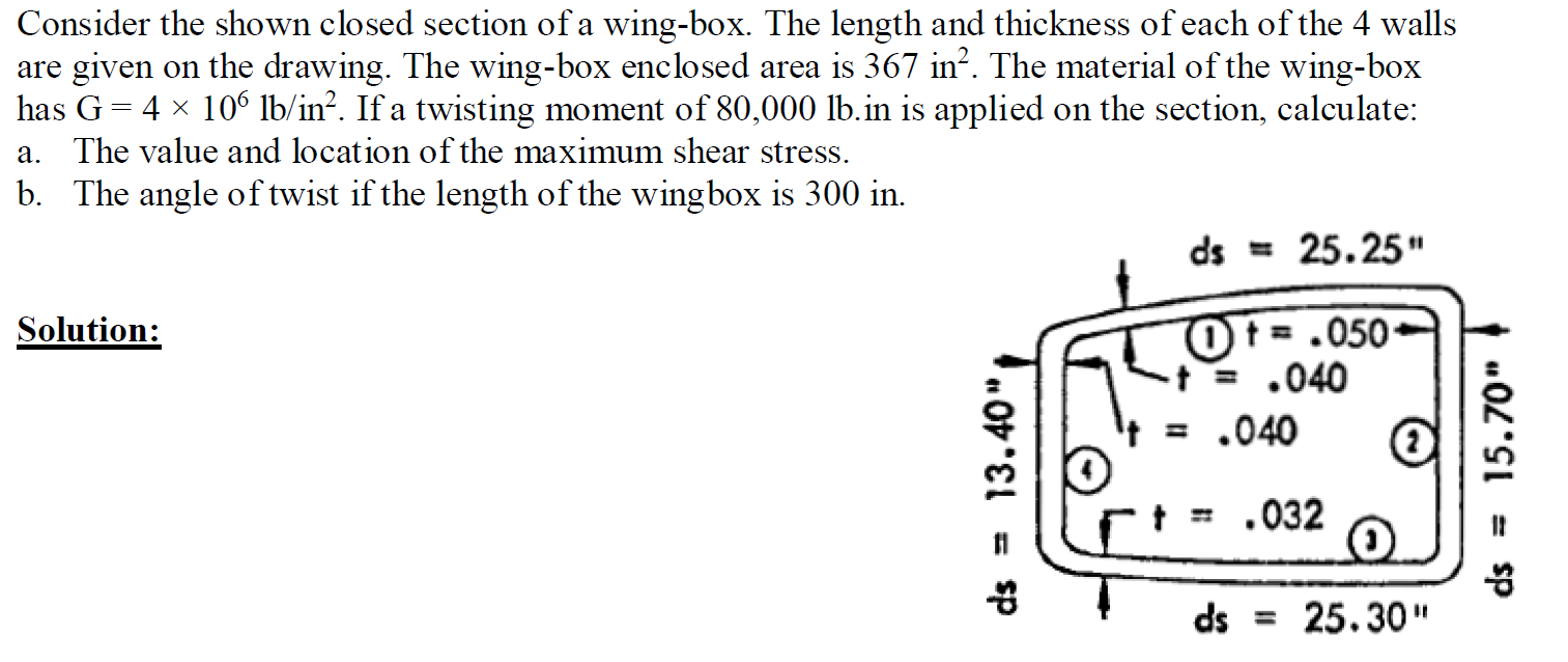 Consider the shown closed section of a wing-box. The | Chegg.com