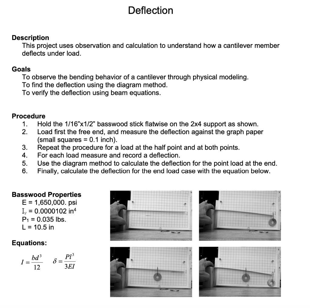 Solved - Finally, calculate the deflection for the end load | Chegg.com