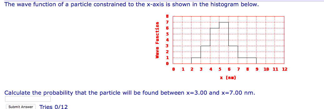 Solved The wave function of a particle constrained to the | Chegg.com