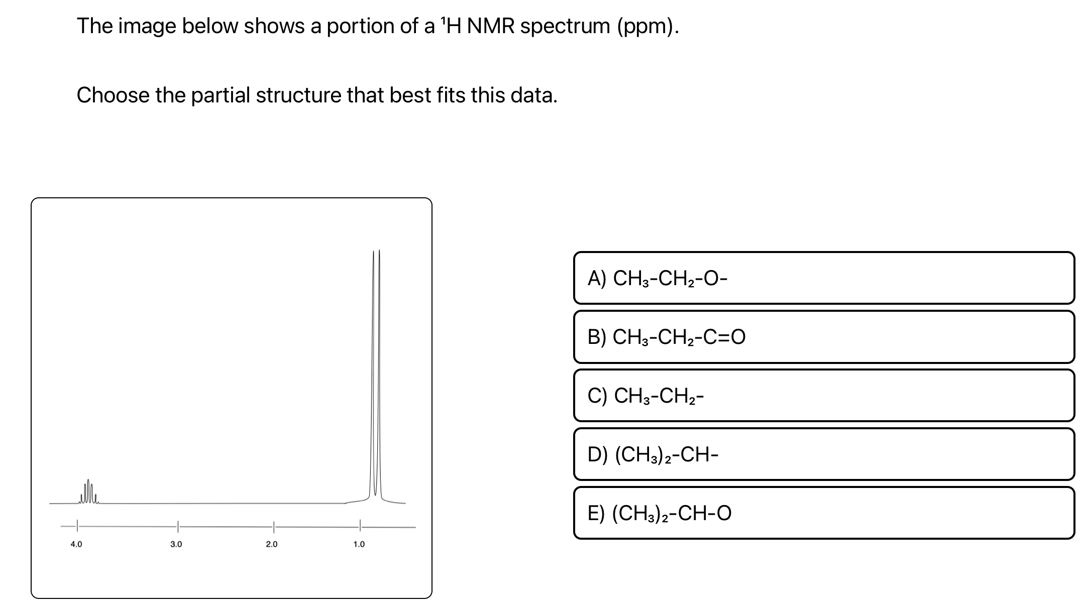 Solved The image below shows a portion of a 1H NMR spectrum | Chegg.com