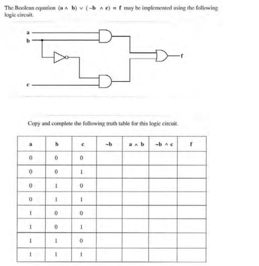 Solved The Boolean equation (a a b) (-b ^ c) = logic | Chegg.com