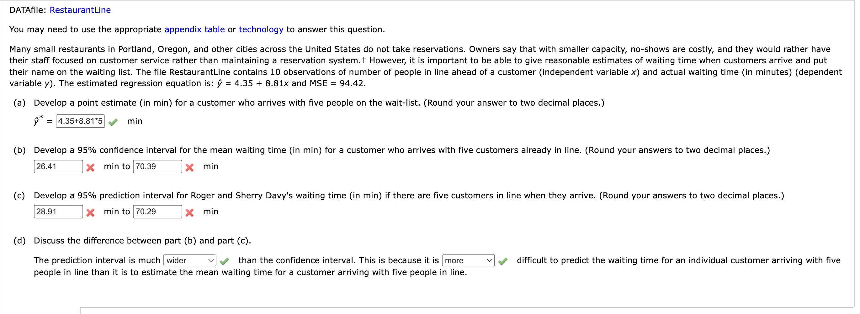 Solved You may need to use the appropriate appendix table or | Chegg.com