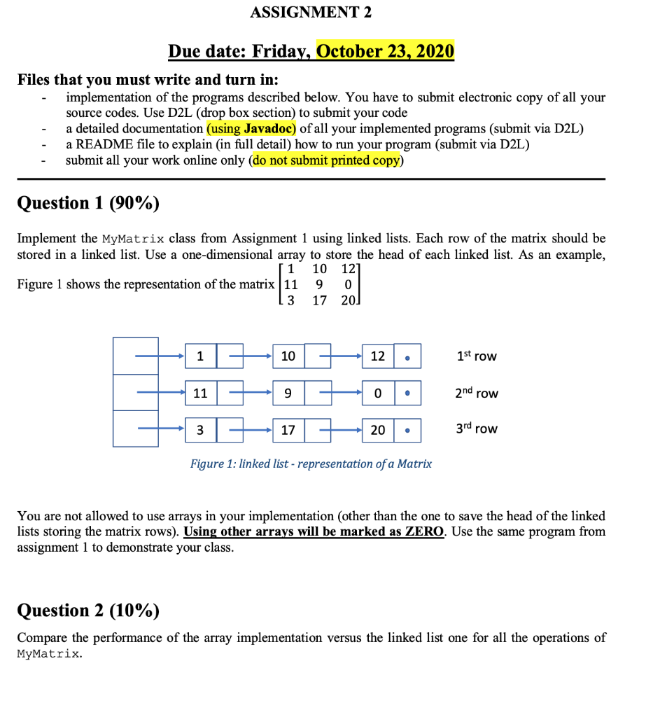 ASSIGNMENT 2 Due date: Friday, October 23, 2020 Files | Chegg.com