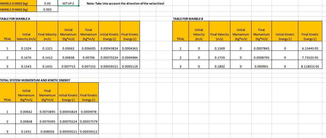 Solved MARBLE A MASS (kg) 0.005 SET UP 1 Note: Take into | Chegg.com