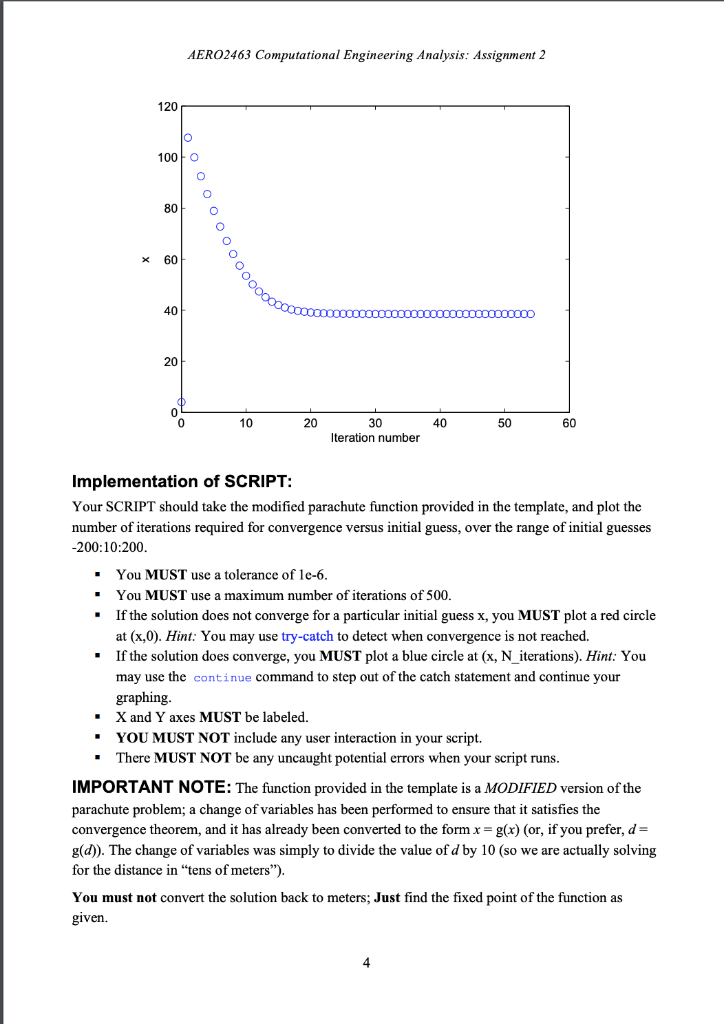 AERO2463 Computational Engineering Analysis: | Chegg.com