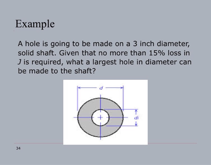 Solved Example A hole is going to be made on a 3 inch | Chegg.com
