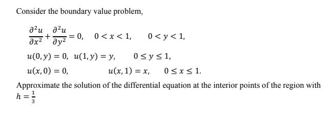 Solved Consider the boundary value problem, azu au + = 0, | Chegg.com