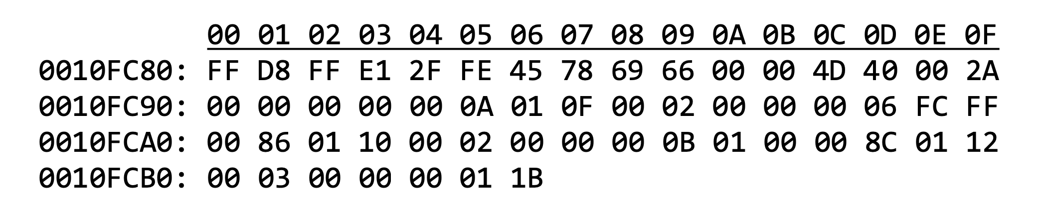 Solved Assume that all variables are stored in memory in BE | Chegg.com