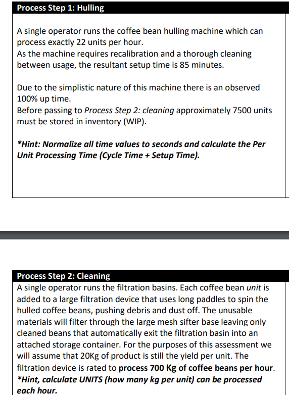 Solved Develop Value Stream Map to measure process | Chegg.com