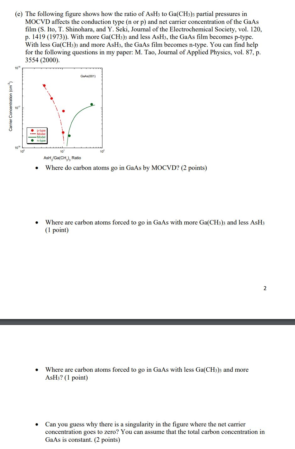 To fabricate gallium arsenide (GaAs) devices, we | Chegg.com