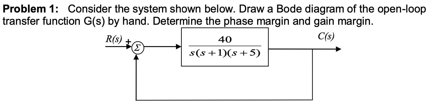Solved Consider the system shown below. Draw a Bode diagram | Chegg.com