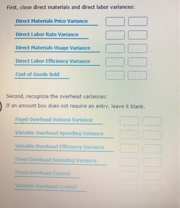 Solved direct materials, direct labor, and overhead | Chegg.com