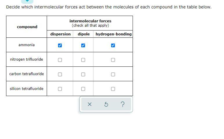 Solved Decide which intermolecular forces act between the | Chegg.com Solved Decide which intermolecular forces act between the | Chegg.com