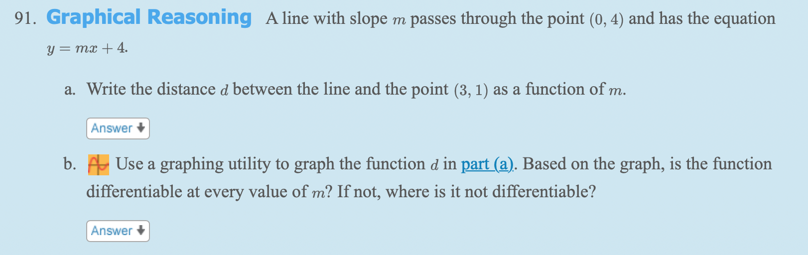 Solved 91. Graphical Reasoning A line with slope m passes | Chegg.com
