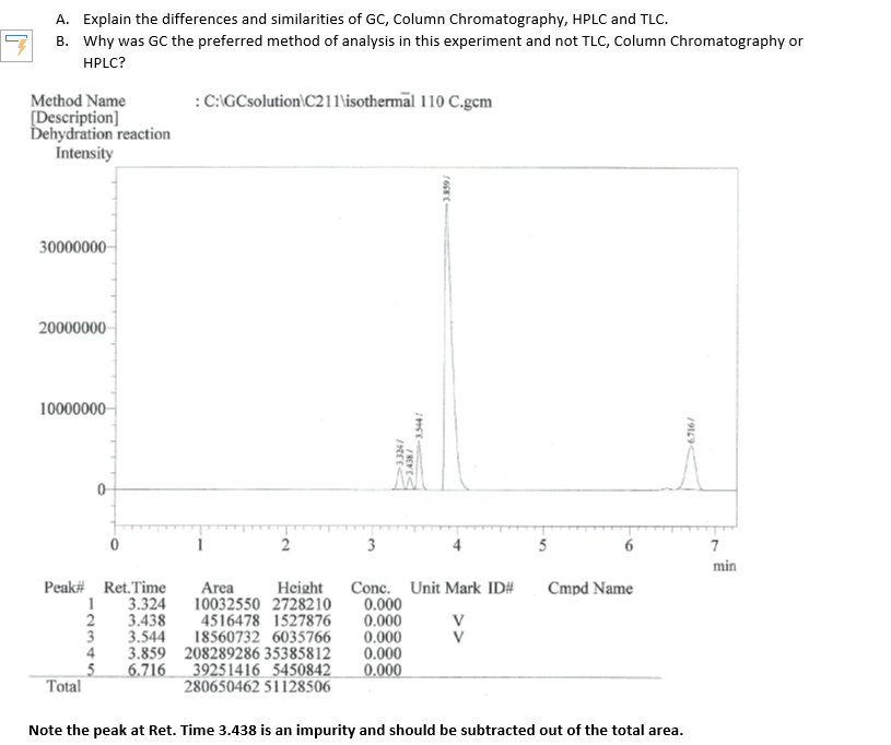 Solved A. Explain the differences and similarities of GC, | Chegg.com