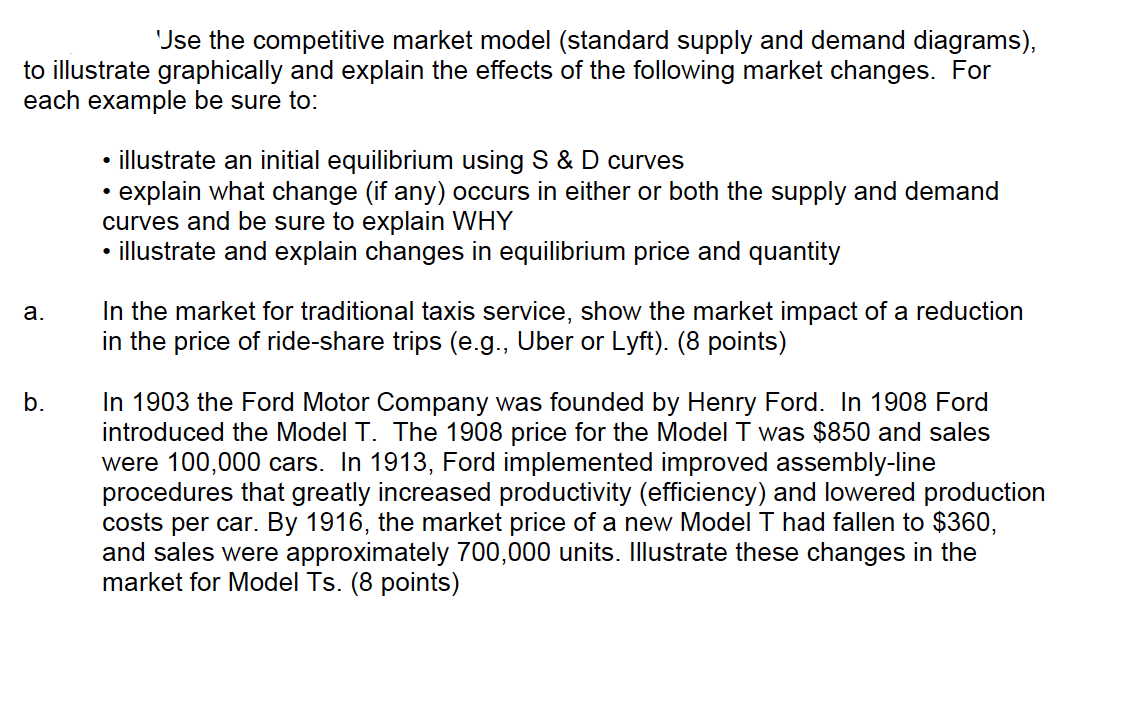 Solved Use the competitive market model (standard supply and | Chegg.com