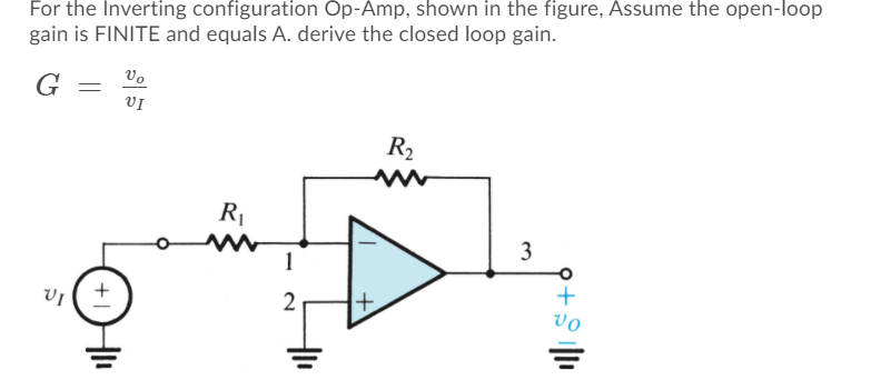 Solved For the Inverting configuration Op-Amp, shown in the | Chegg.com