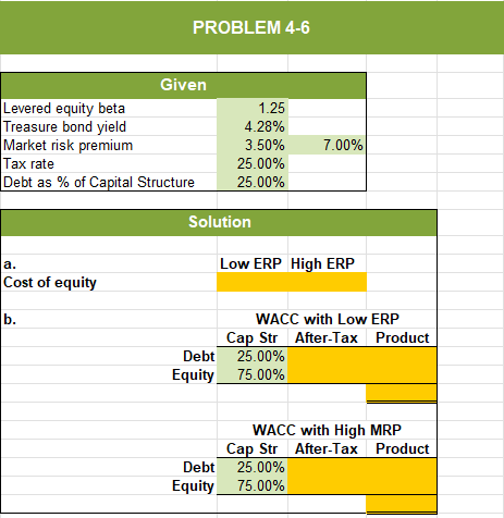 Solved PROBLEM 4-6 Solution a. Low ERP High ERP Cost of | Chegg.com