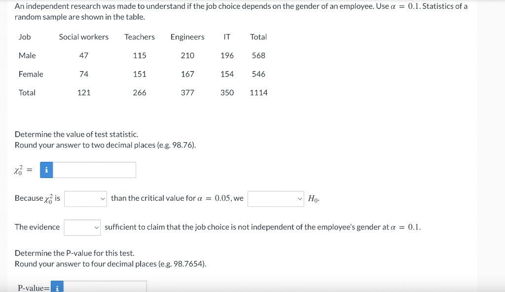 Solved An Independent Research Was Made To Understand If The Chegg
