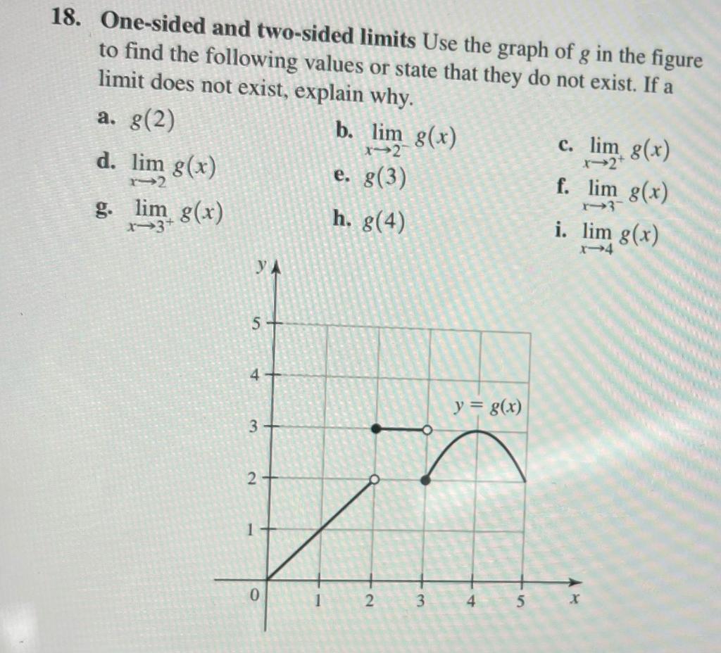 Solved 18. One-sided and two-sided limits Use the graph of g | Chegg.com