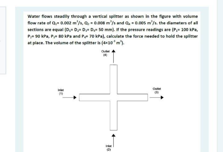 Solved Water flows steadily through a vertical splitter as | Chegg.com