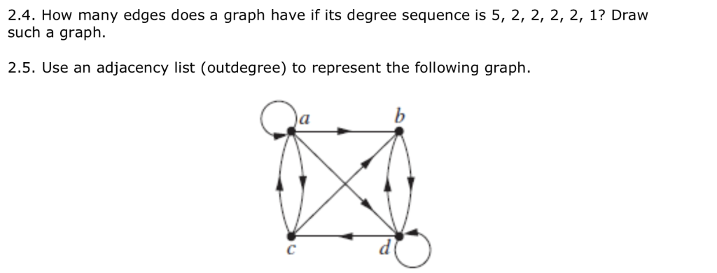 Solved 2.4. How many edges does a graph have if its degree | Chegg.com