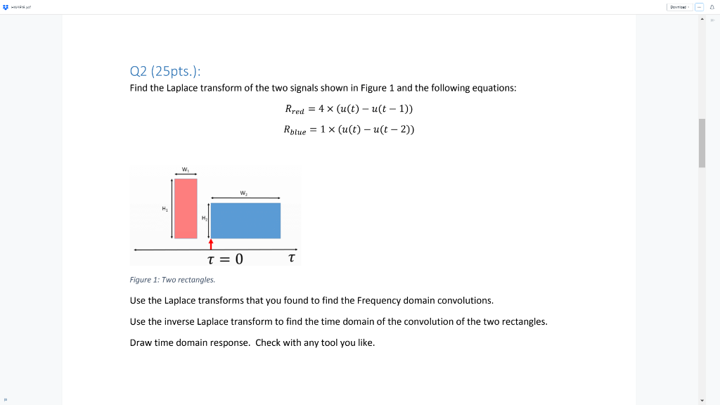 Solved Q2 (25pts.): Find the Laplace transform of the two | Chegg.com