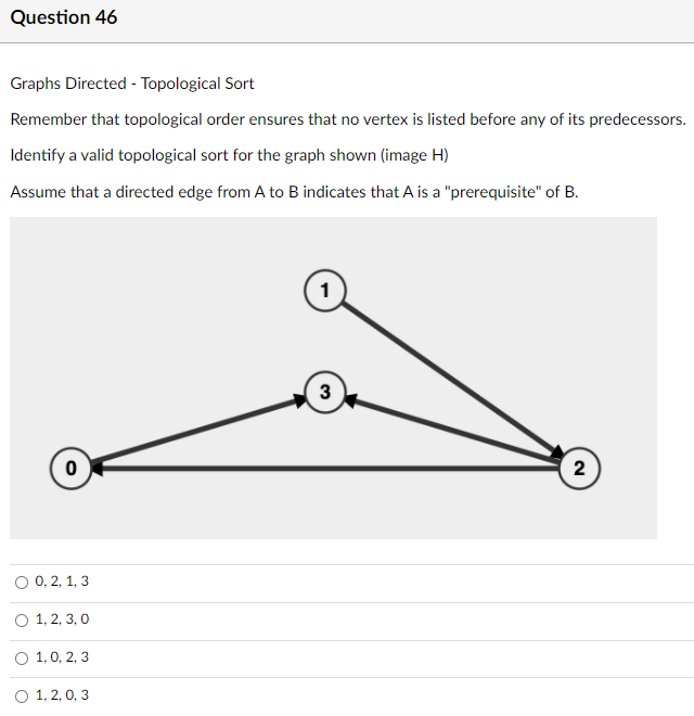 Solved Question 46 Graphs Directed - Topological Sort | Chegg.com