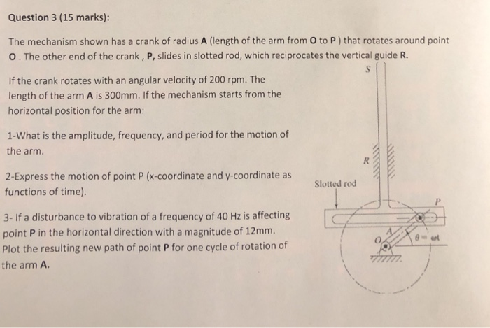 Solved Question 3 (15 marks): The mechanism shown has a | Chegg.com