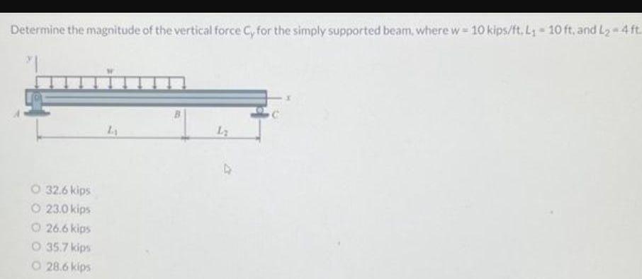 Solved Determine the magnitude of the vertical force Cy for | Chegg.com