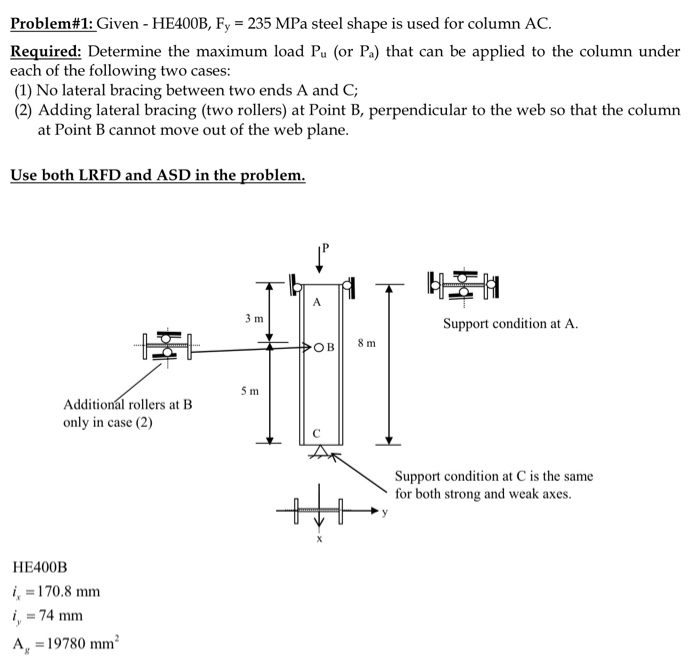 Solved I need help with this Design of Steel Structures | Chegg.com