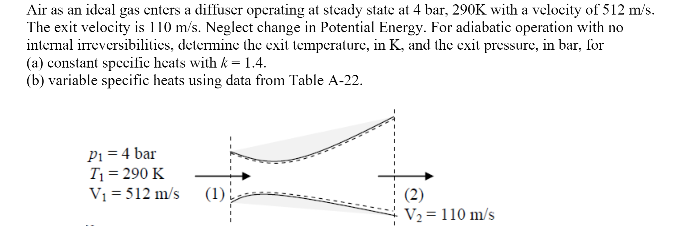 Solved Air as an ideal gas enters a diffuser operating at | Chegg.com
