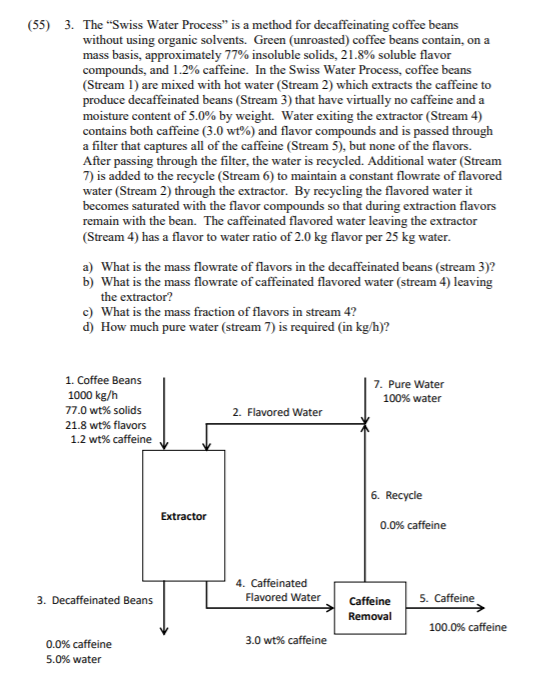 Solved (55) 3. The "Swiss Water Process" is a method for | Chegg.com