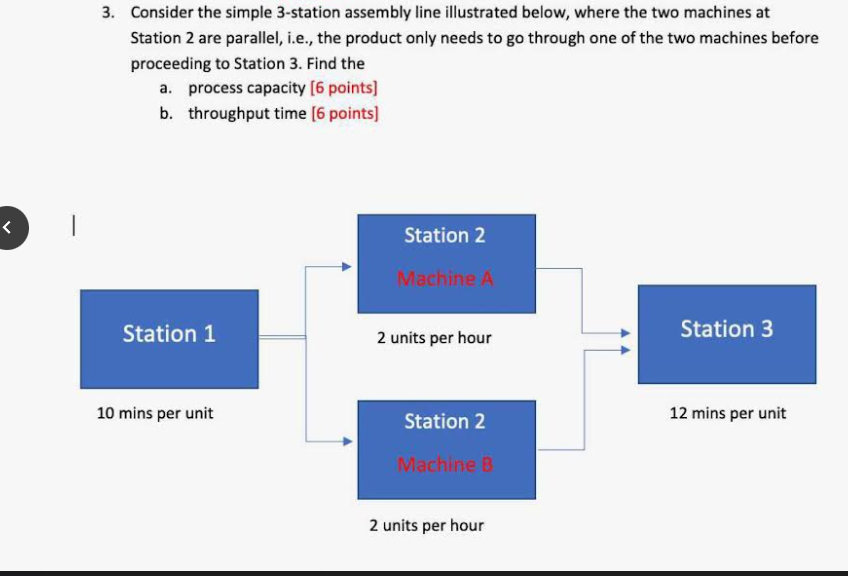 Solved 3. Consider the simple 3-station assembly line | Chegg.com