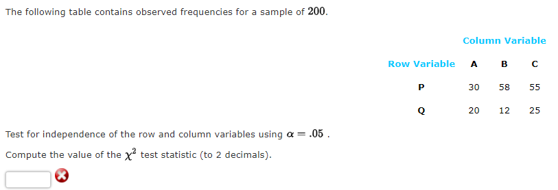 Solved The following table contains observed frequencies for | Chegg.com