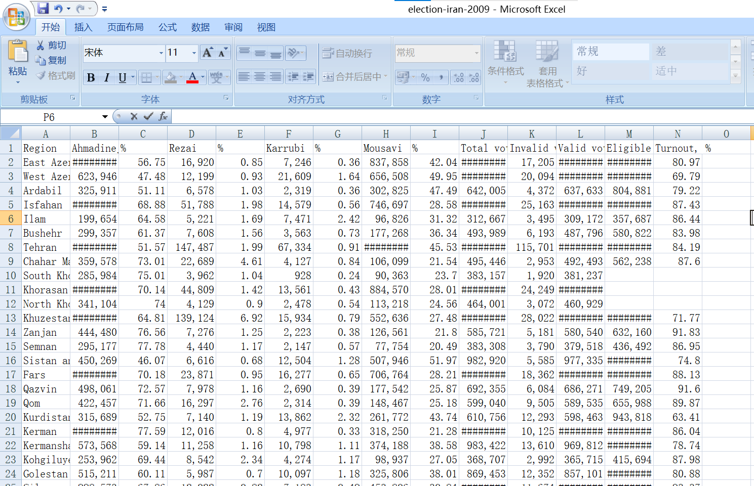 Solved Import Utils Noqa F401 Do Not Remove If Using A 4032