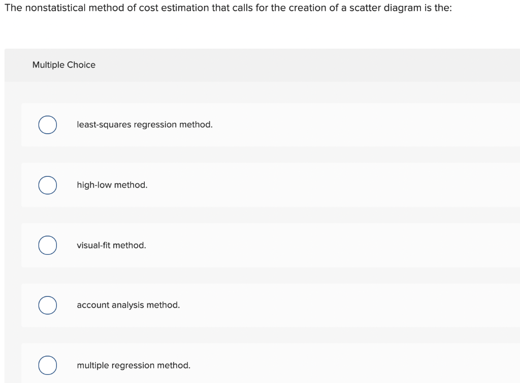 Solved The nonstatistical method of cost estimation that | Chegg.com